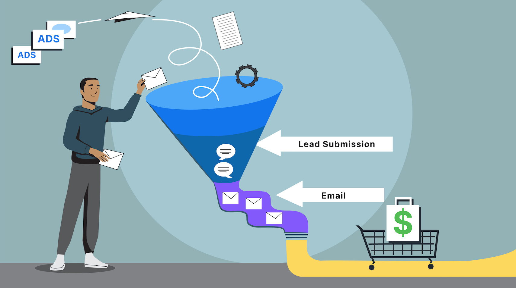 What Is Kajabi Easily Build An Online Course Business what-is-kajabi-easily-build-an-online-course-business